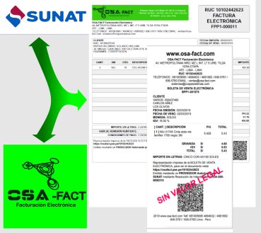 Soluciones de Facturación Electrónica